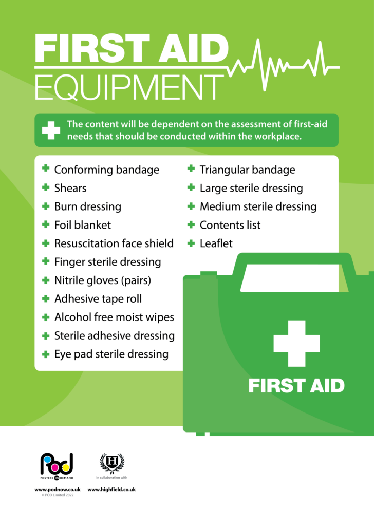 First Aid Printed Posters | POD | Posters On Demand
