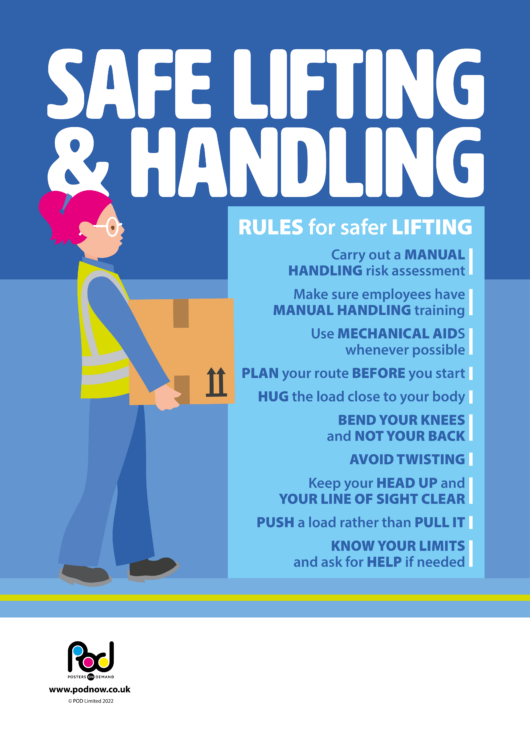 Safe lifting and handling - safer lifting | POD | Posters On Demand