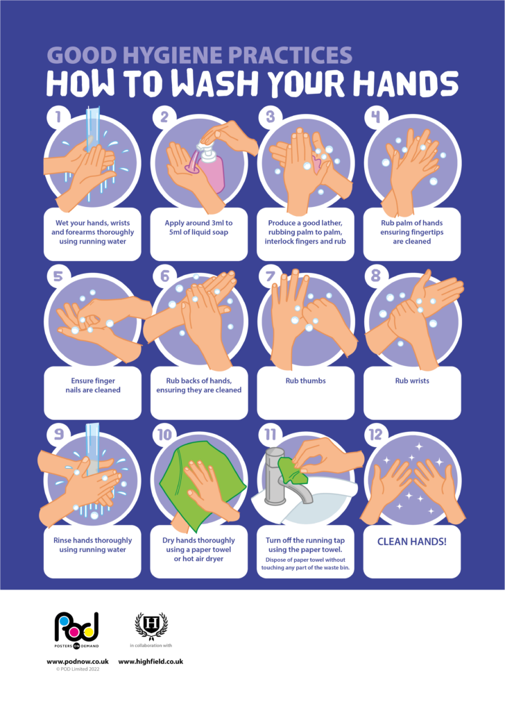 How to wash your hands | POD | Posters On Demand