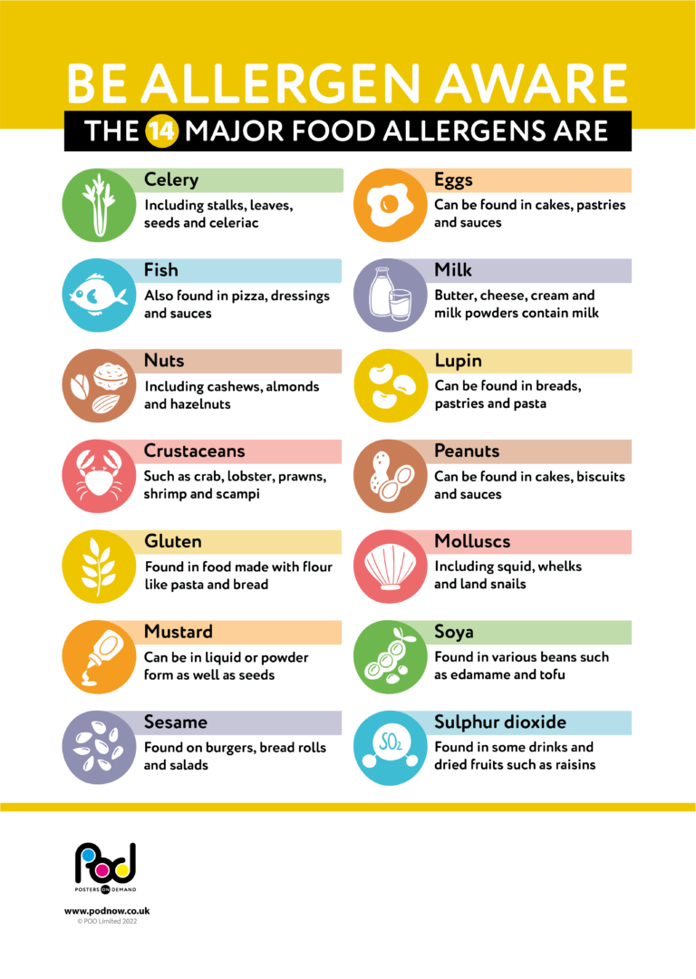 Be allergens aware | POD | Posters On Demand