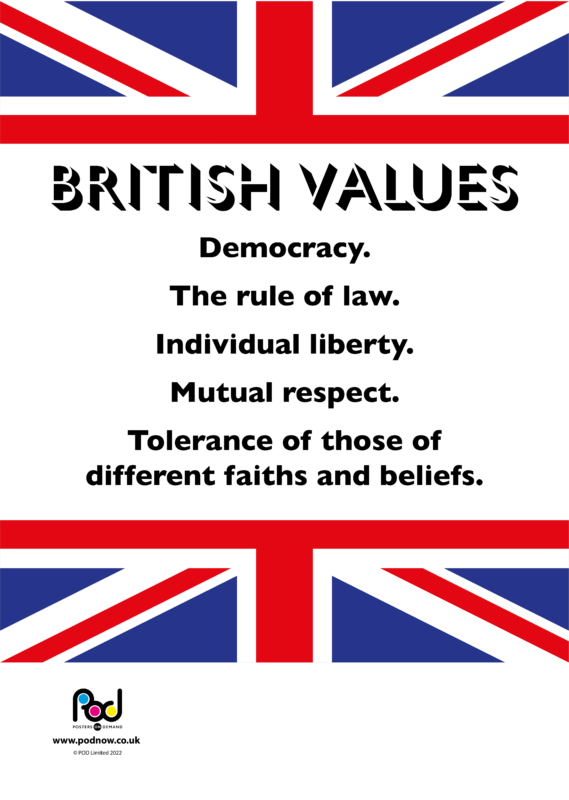 British Values Pod Posters On Demand