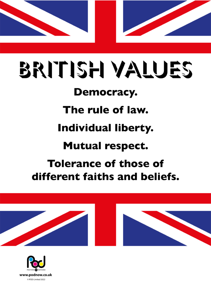 British Values | POD | Posters On Demand