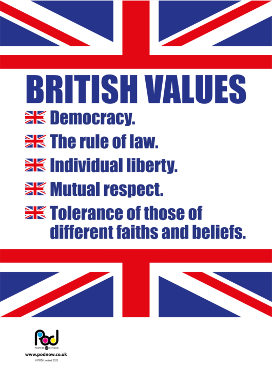 British Values | POD | Posters On Demand