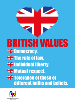 British Values | POD | Posters On Demand