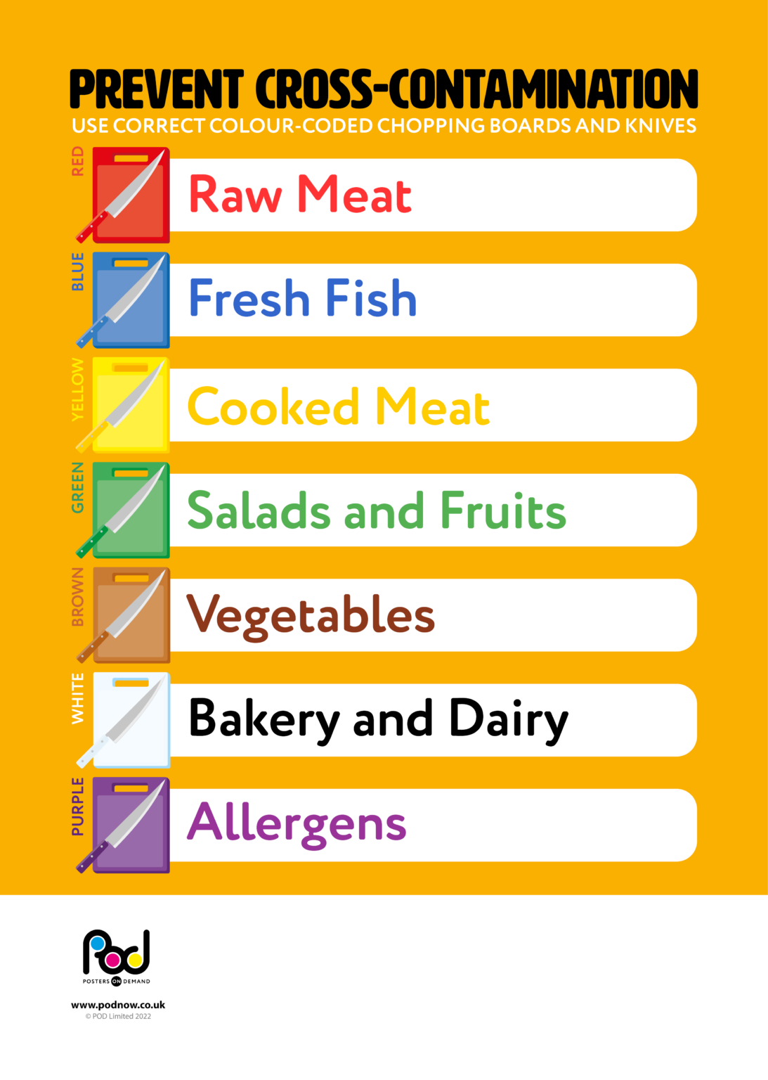 Food Safety Printed Posters | POD | Posters On Demand