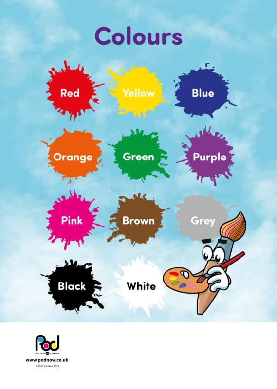 Coloured Splats | POD | Posters On Demand