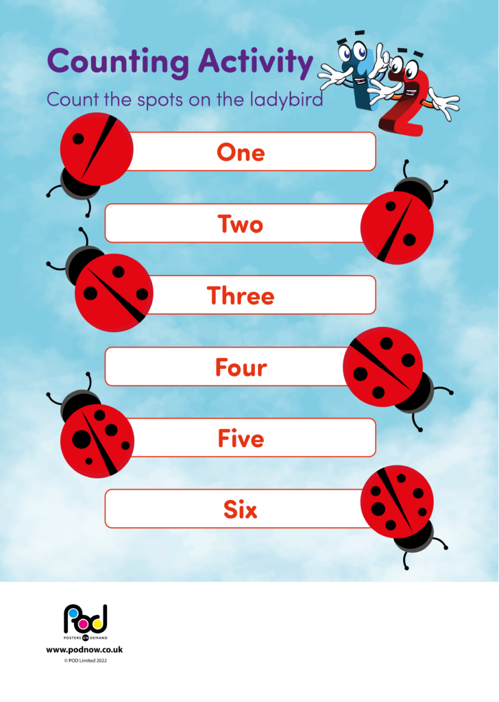 Counting activity | POD | Posters On Demand