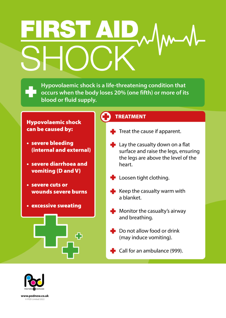 First Aid - Shock | POD | Posters On Demand