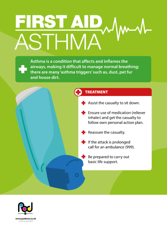 First Aid - Asthma | POD | Posters On Demand