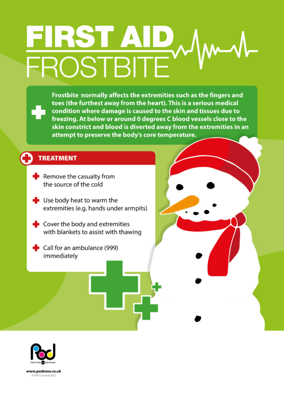 First Aid - Frostbite | POD | Posters On Demand