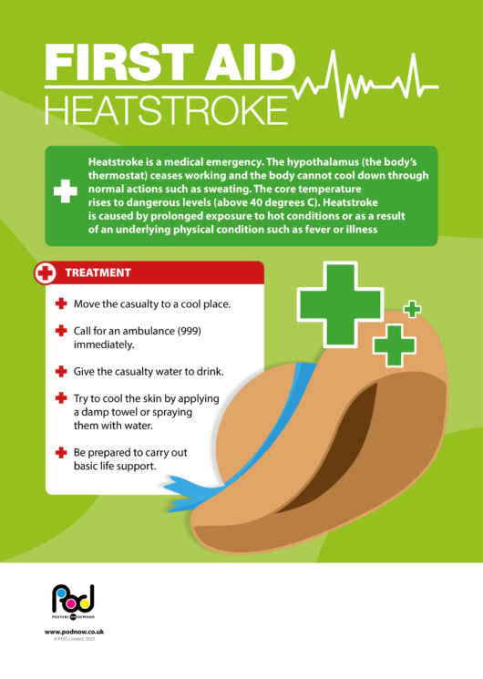 First Aid - Heatstroke | POD | Posters On Demand