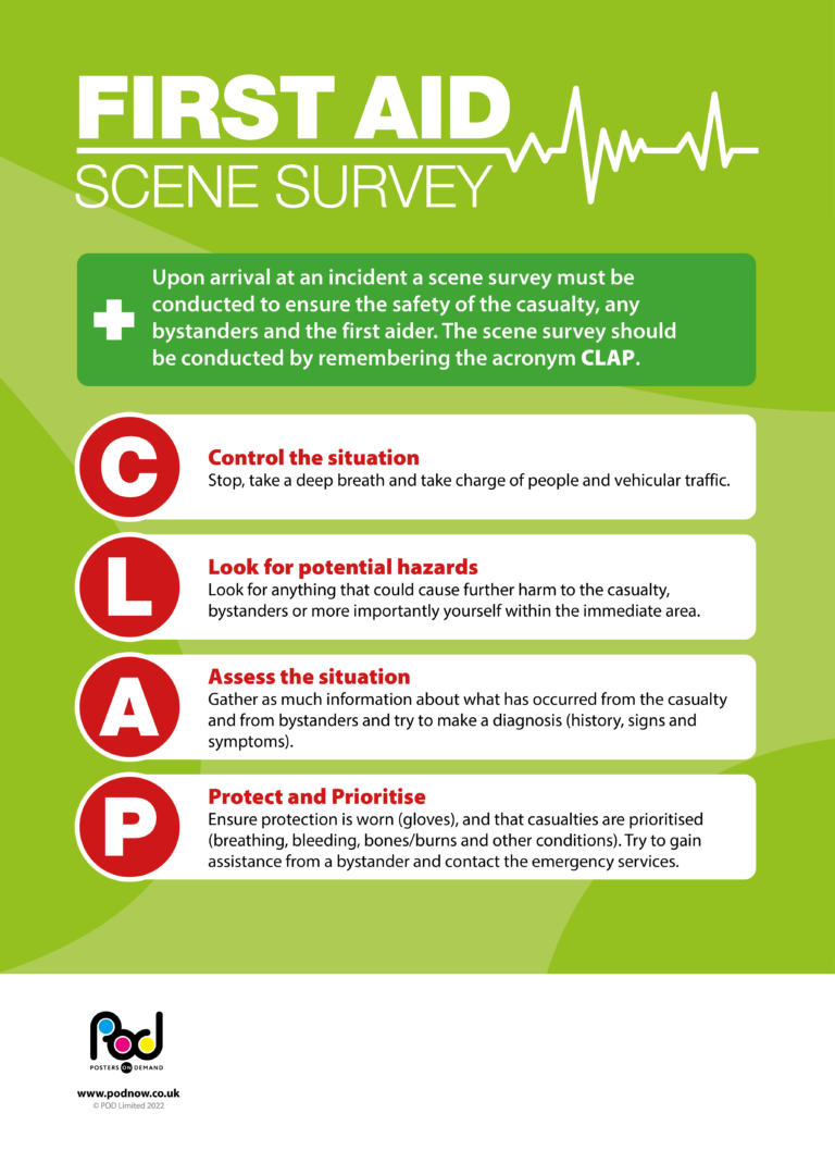 First Aid - Secondary survey | POD | Posters On Demand