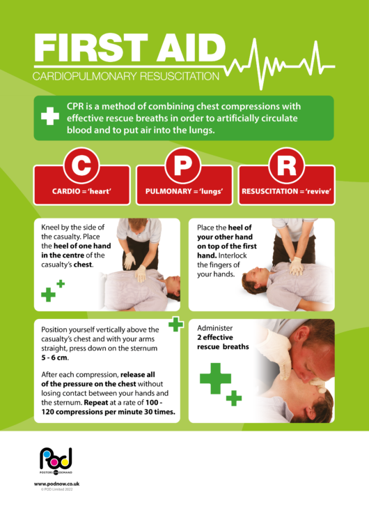 First Aid - CPR | POD | Posters On Demand