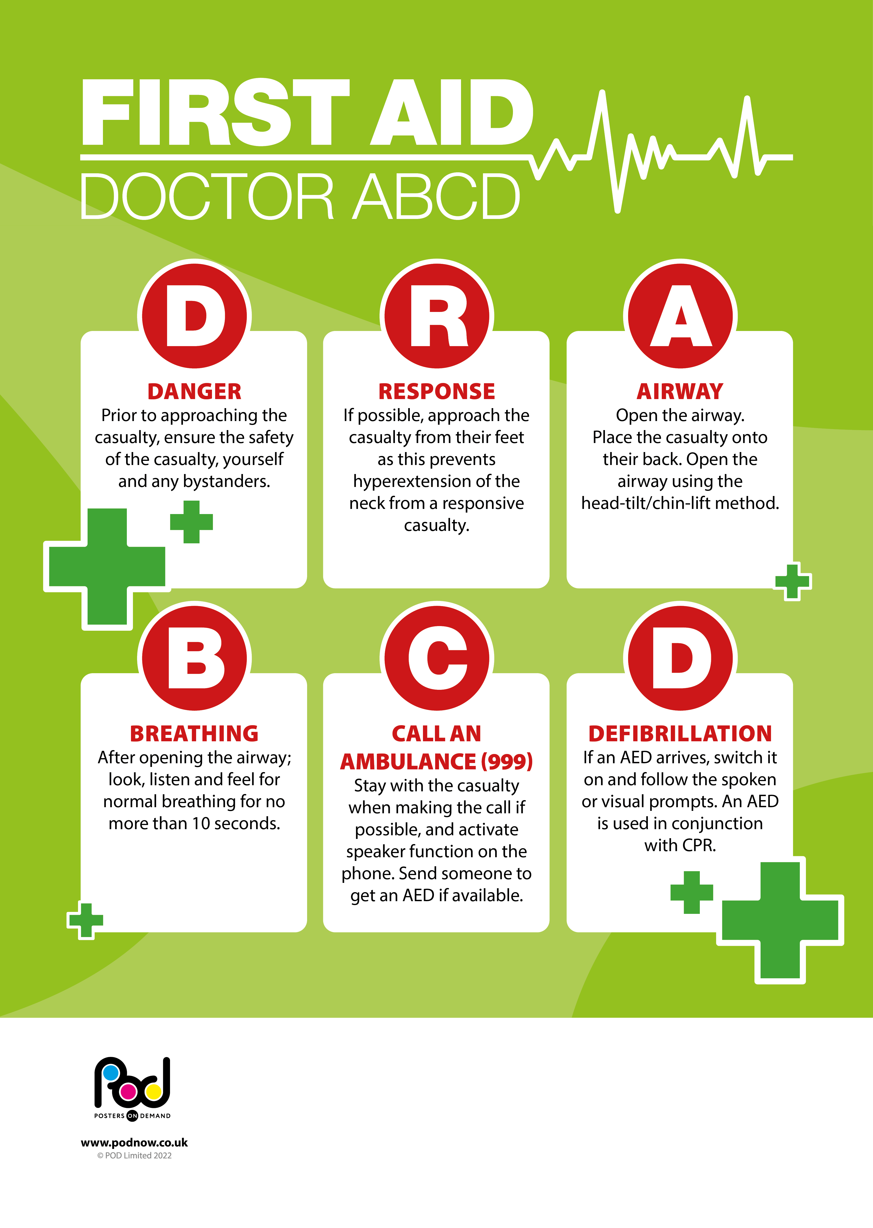 First Aid DRABCD POD Posters On Demand