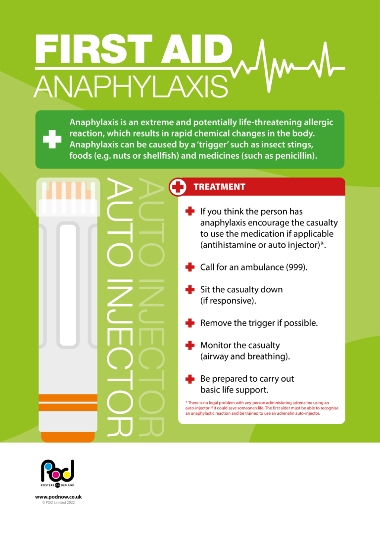 First Aid - Anaphylaxis | POD | Posters On Demand