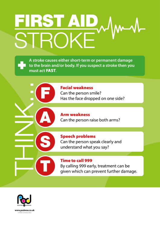 First Aid - Stroke | POD | Posters On Demand