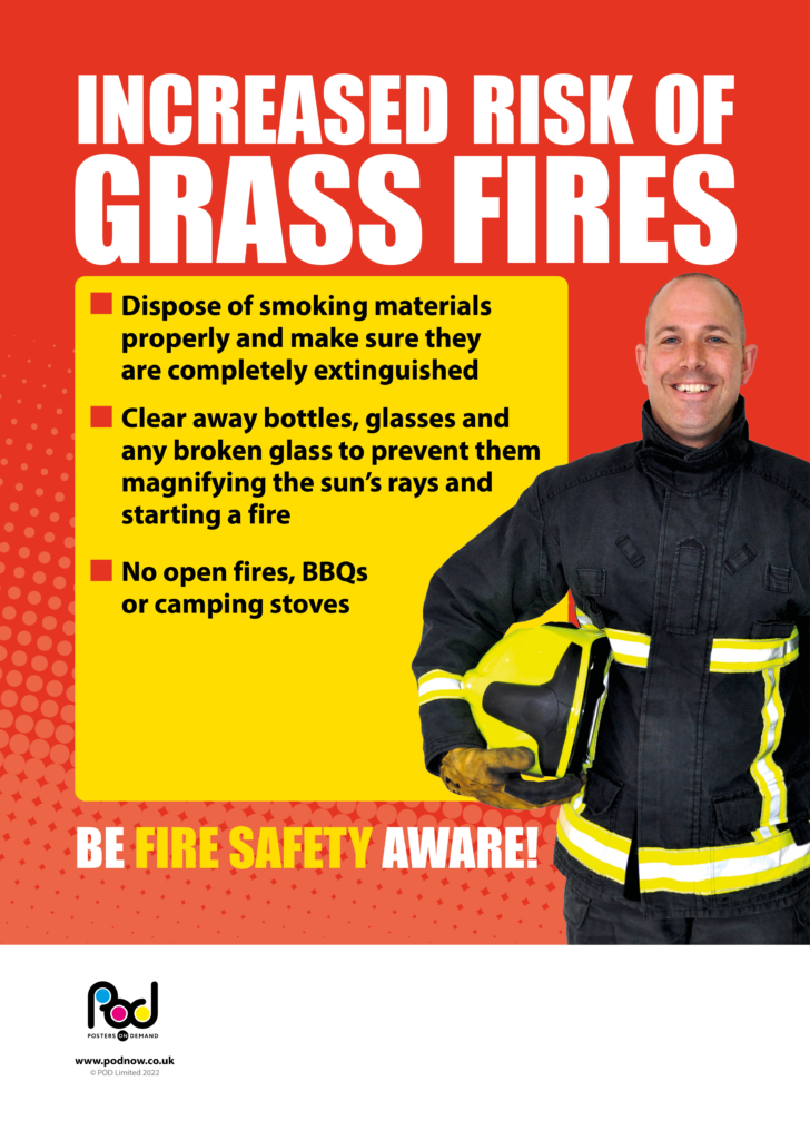 Grass fires | POD | Posters On Demand
