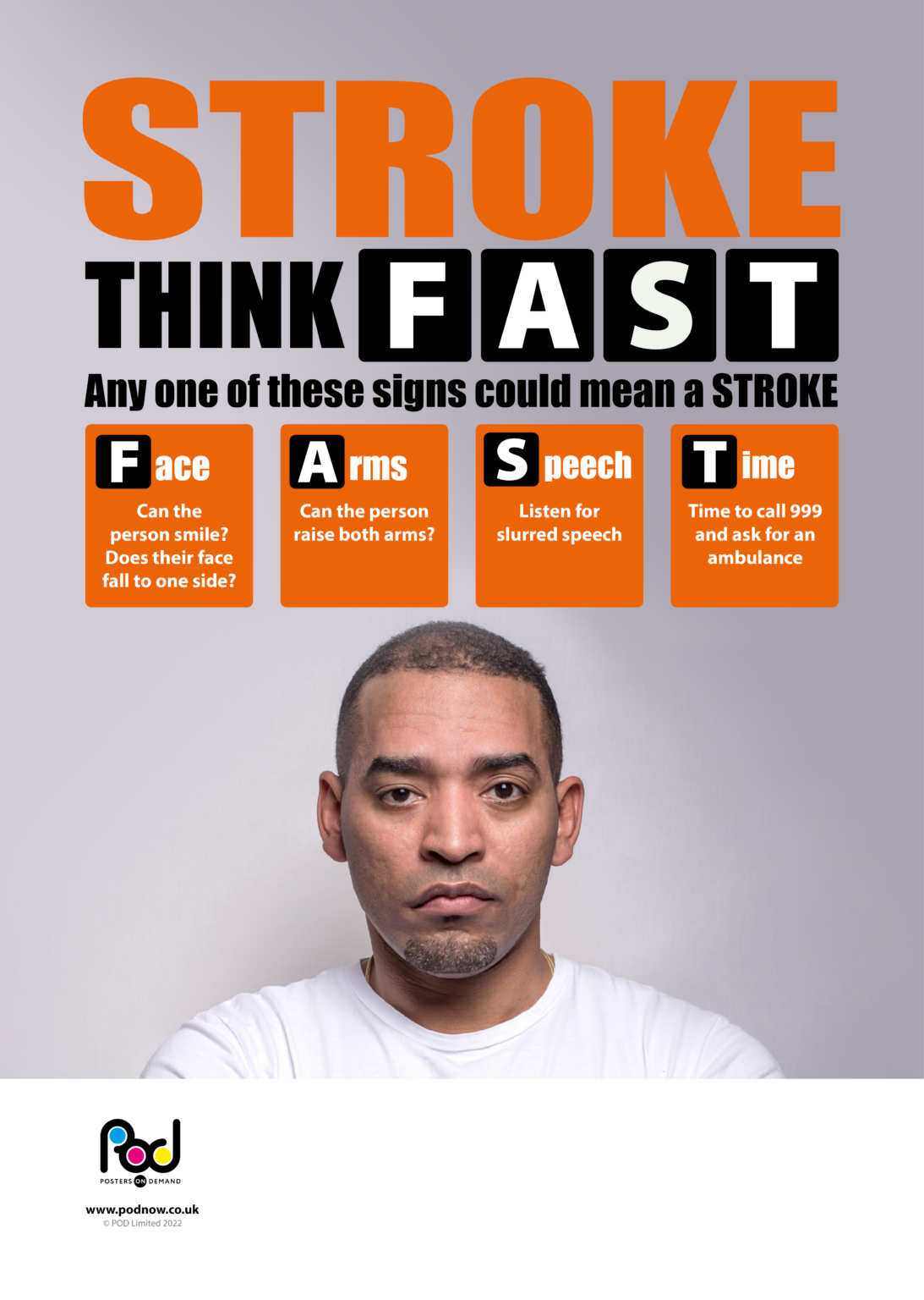 First Aid Printed Posters | POD | Posters On Demand