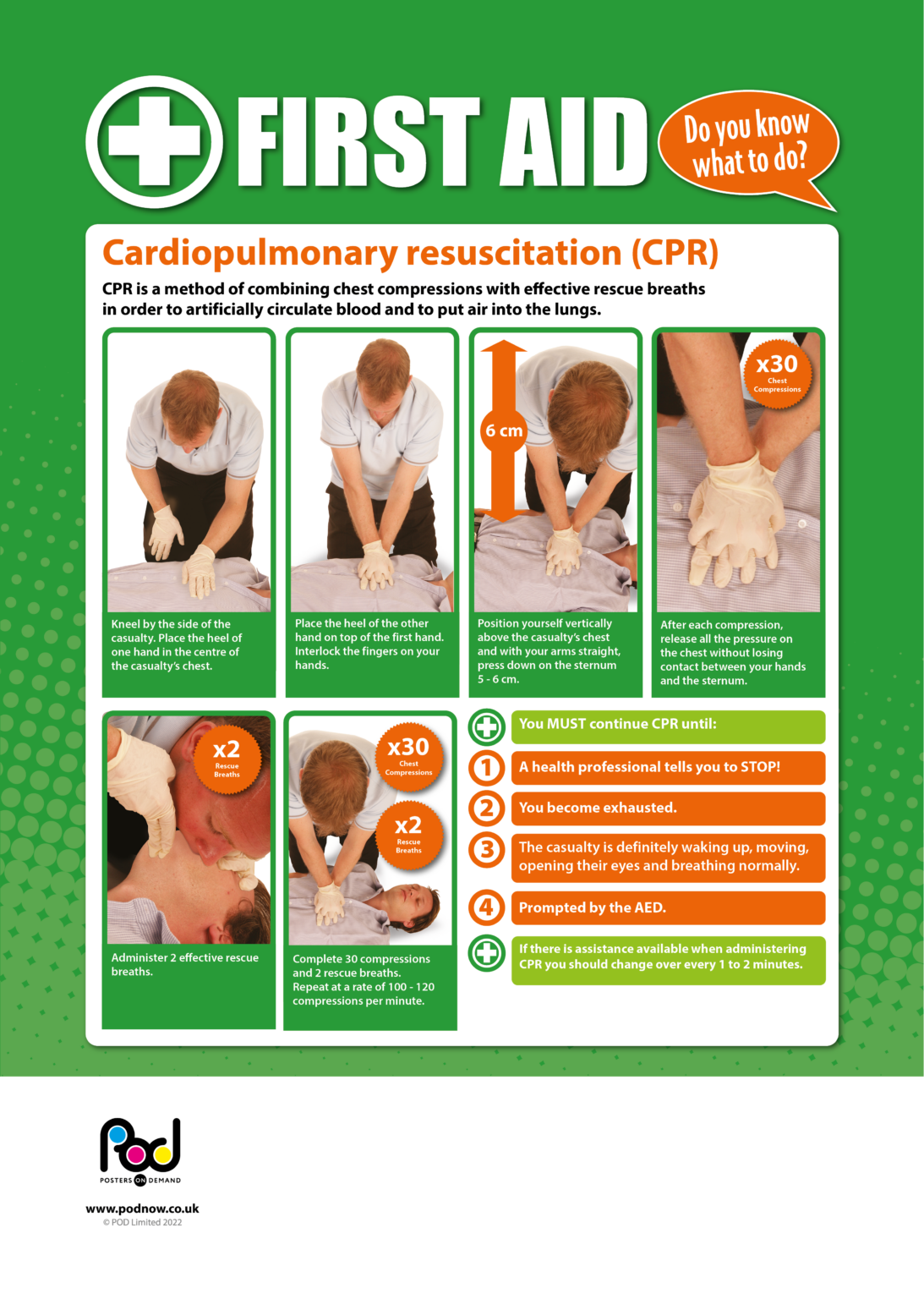 First Aid Printed Posters | POD | Posters On Demand