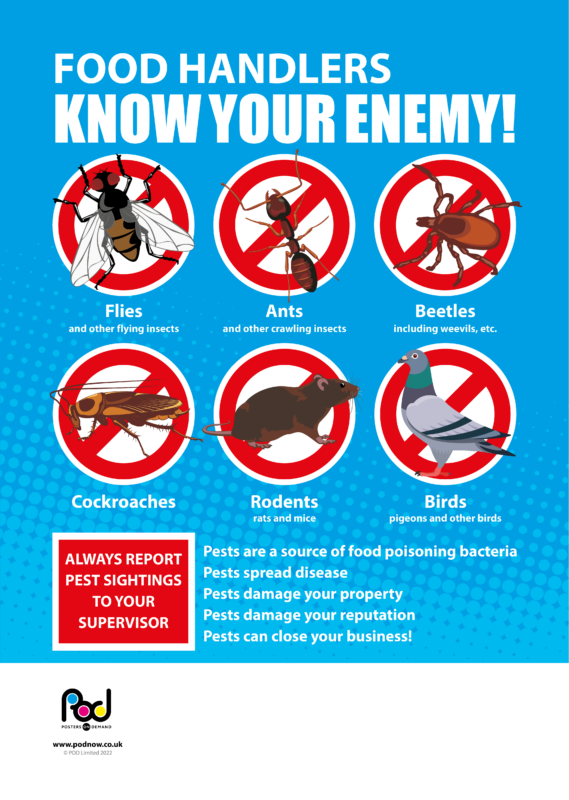 Know your enemy! | POD | Posters On Demand