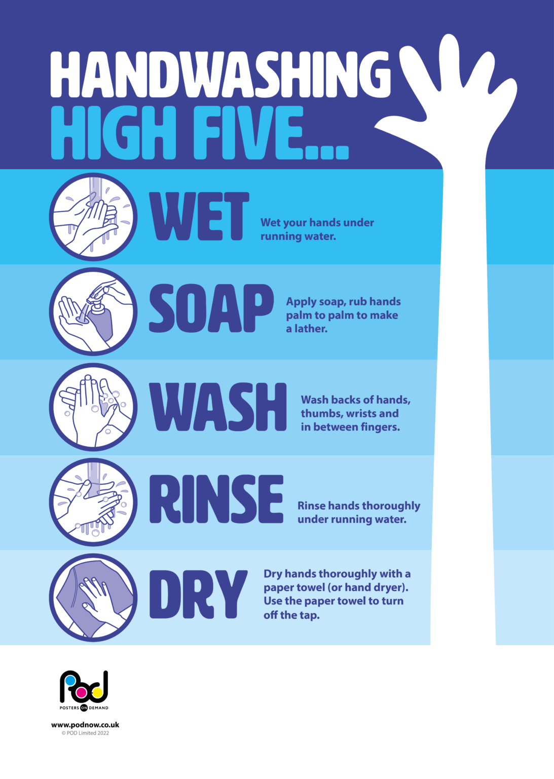 Handwashing high five | POD | Posters On Demand