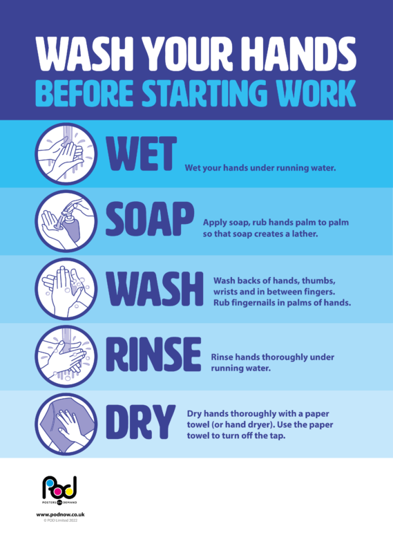 Wash your hands before work | POD | Posters On Demand