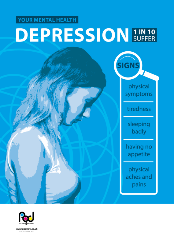 Your mental health - Depression | POD | Posters On Demand