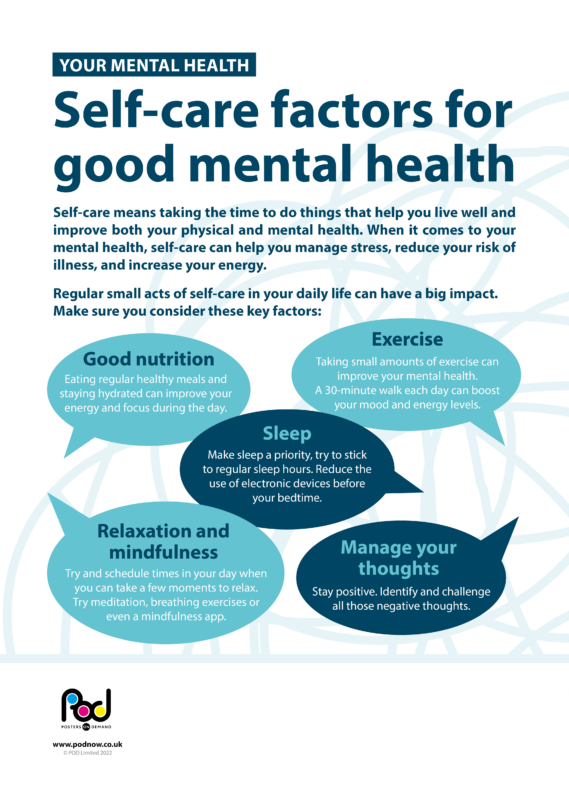 Your mental health - Self-care factors | POD | Posters On Demand