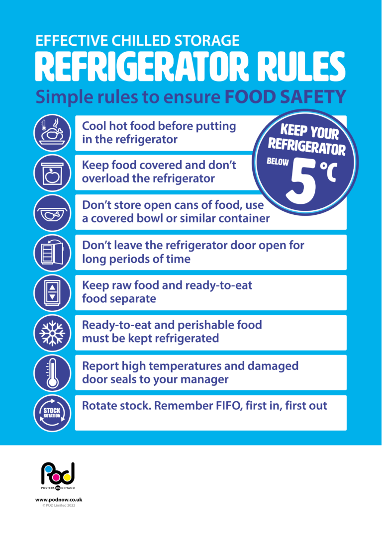 Refrigerator simple rules | POD | Posters On Demand