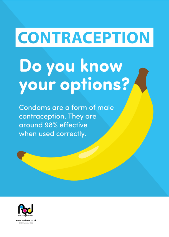 Sexual Education Printed Posters | POD | Posters On Demand