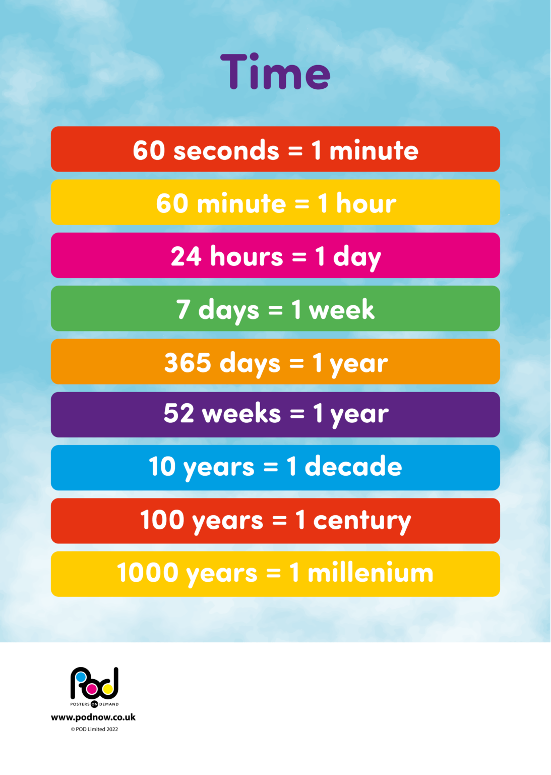 Time | POD | Posters On Demand