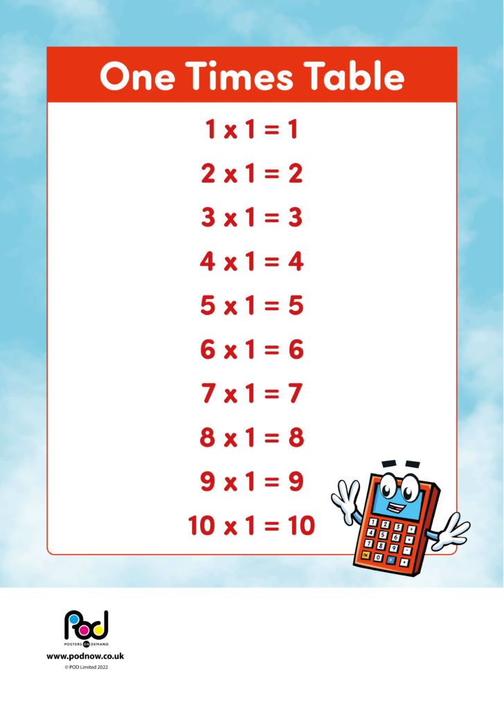 Times tables 1-10 | POD | Posters On Demand