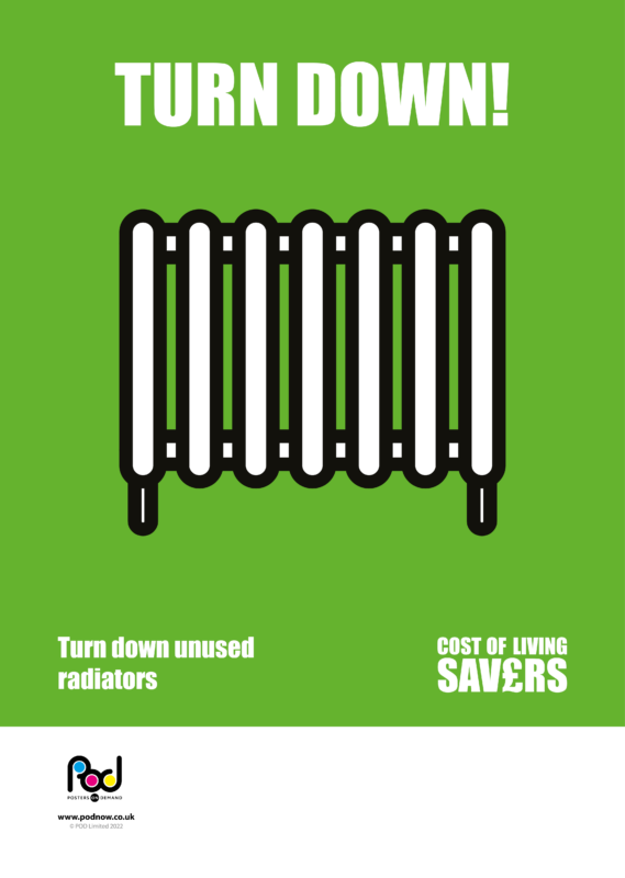 Turn down radiators | POD | Posters On Demand