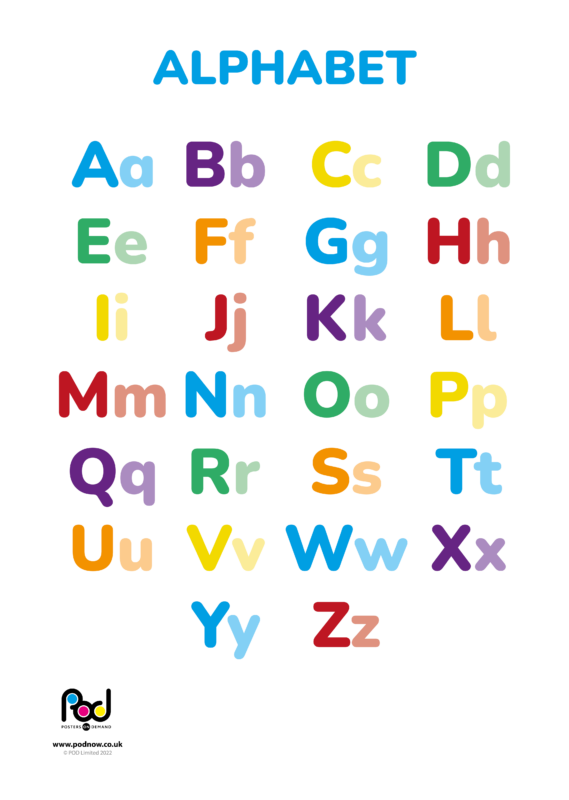Alphabet | POD | Posters On Demand