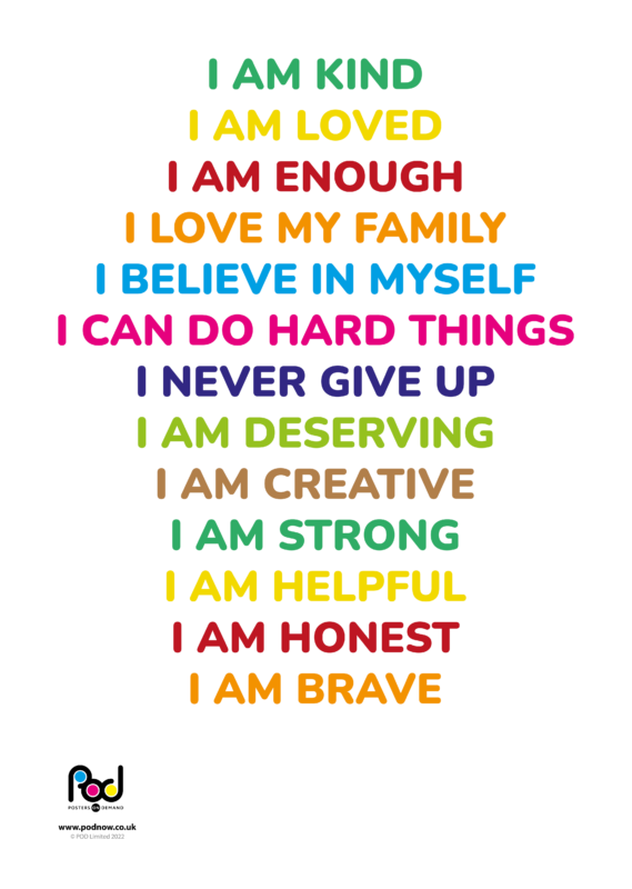 Positive words | POD | Posters On Demand