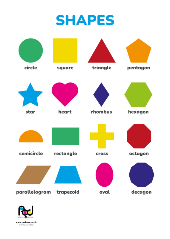 Shapes | POD | Posters On Demand