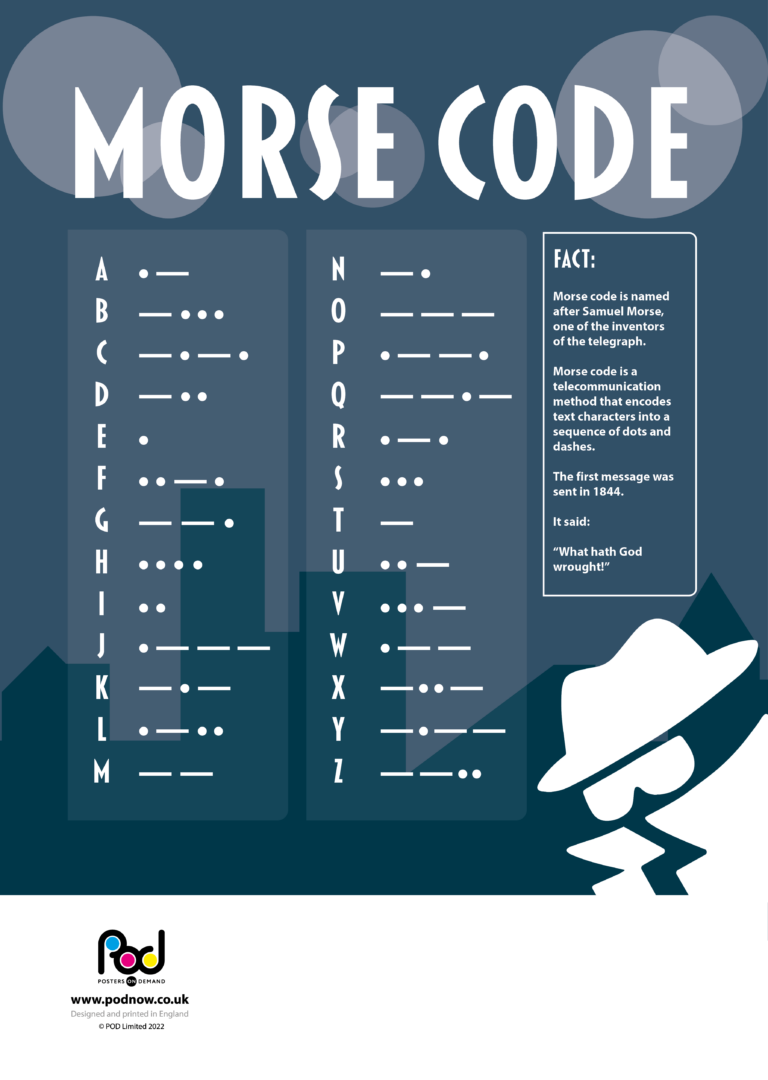 Morse Code | POD | Posters On Demand