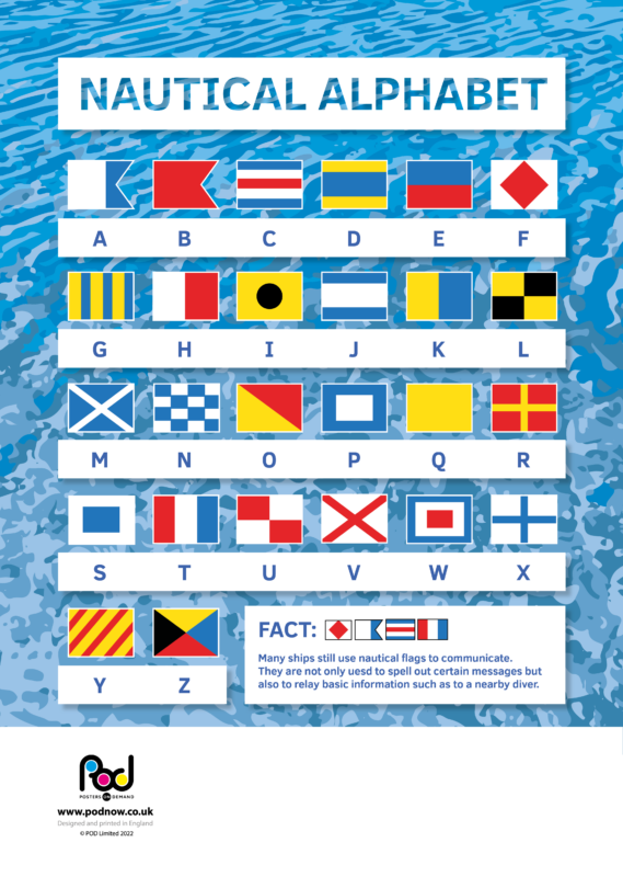 Nautical Alphabet | POD | Posters On Demand