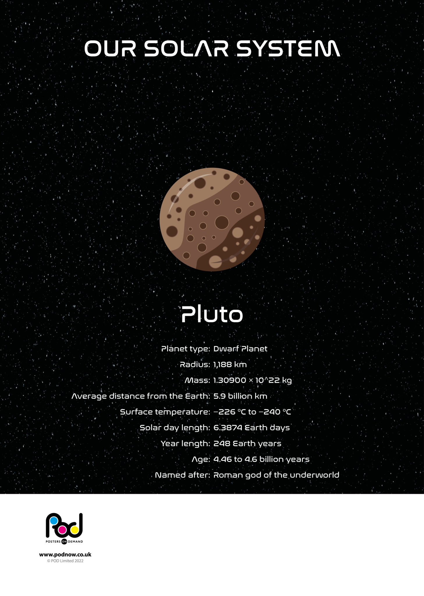 Our Solar System - Pluto | POD | Posters On Demand