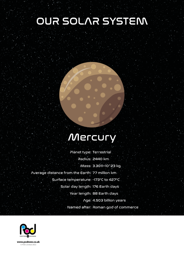 Our Solar System - Mercury | POD | Posters On Demand
