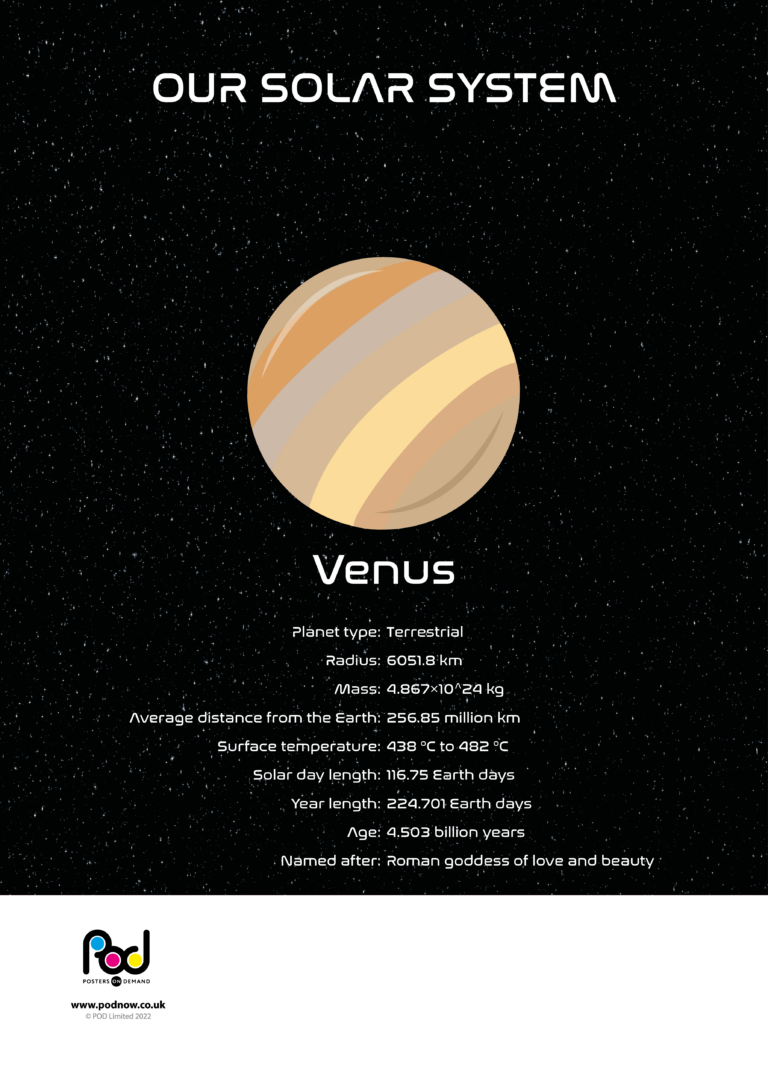 Our Solar System - Venus | POD | Posters On Demand