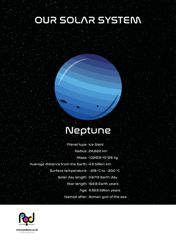 Planet Neptune Poster
