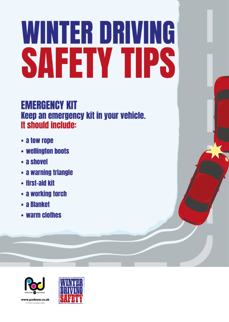 Emergency kit | POD | Posters On Demand