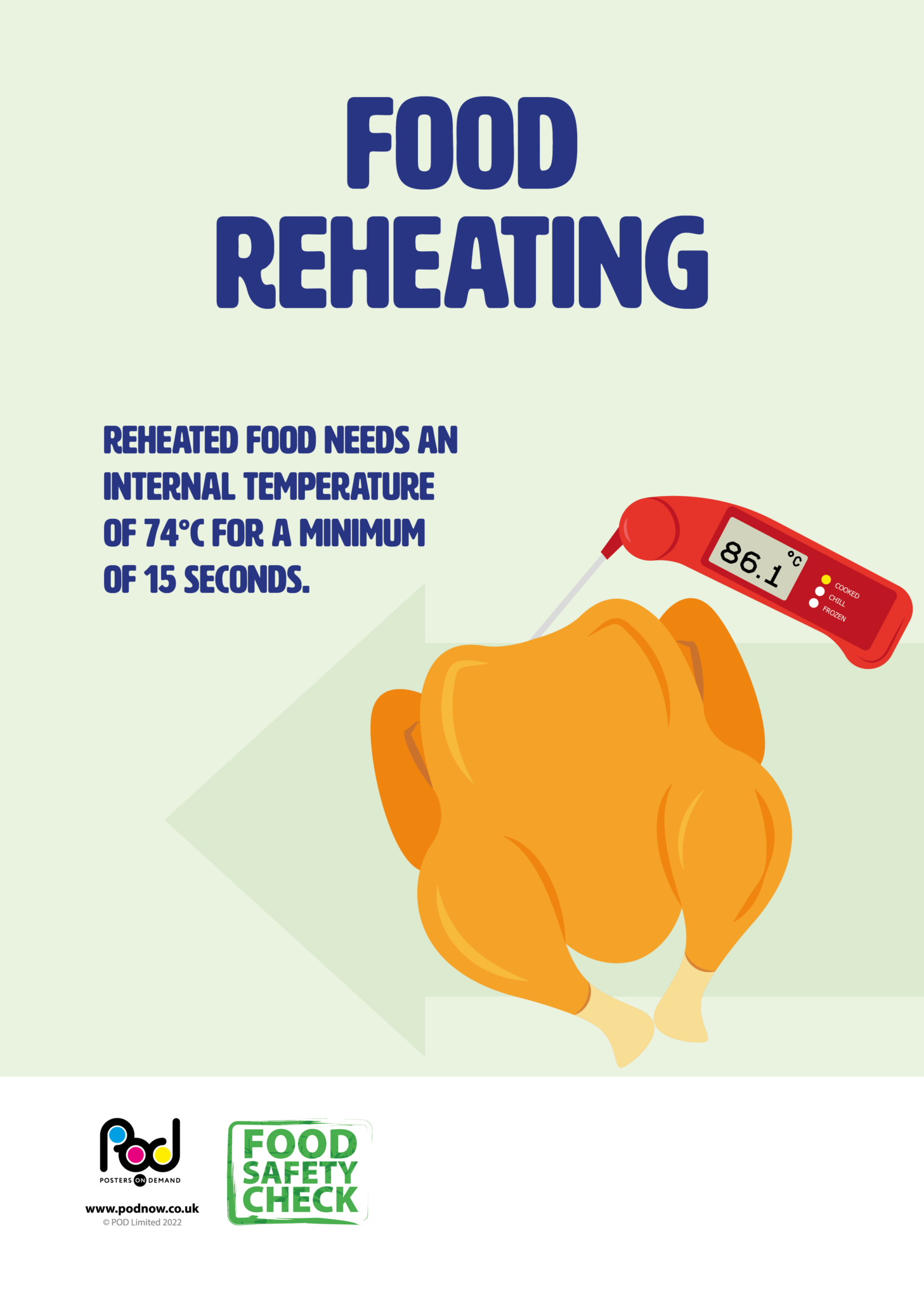 Food reheating | POD | Posters On Demand