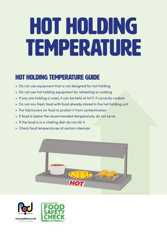 Hot holding temperature | POD | Posters On Demand