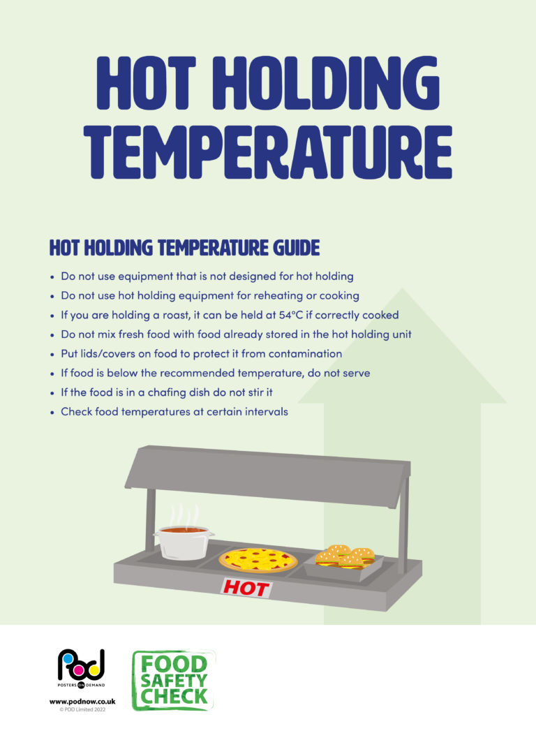 Hot holding temperature | POD | Posters On Demand