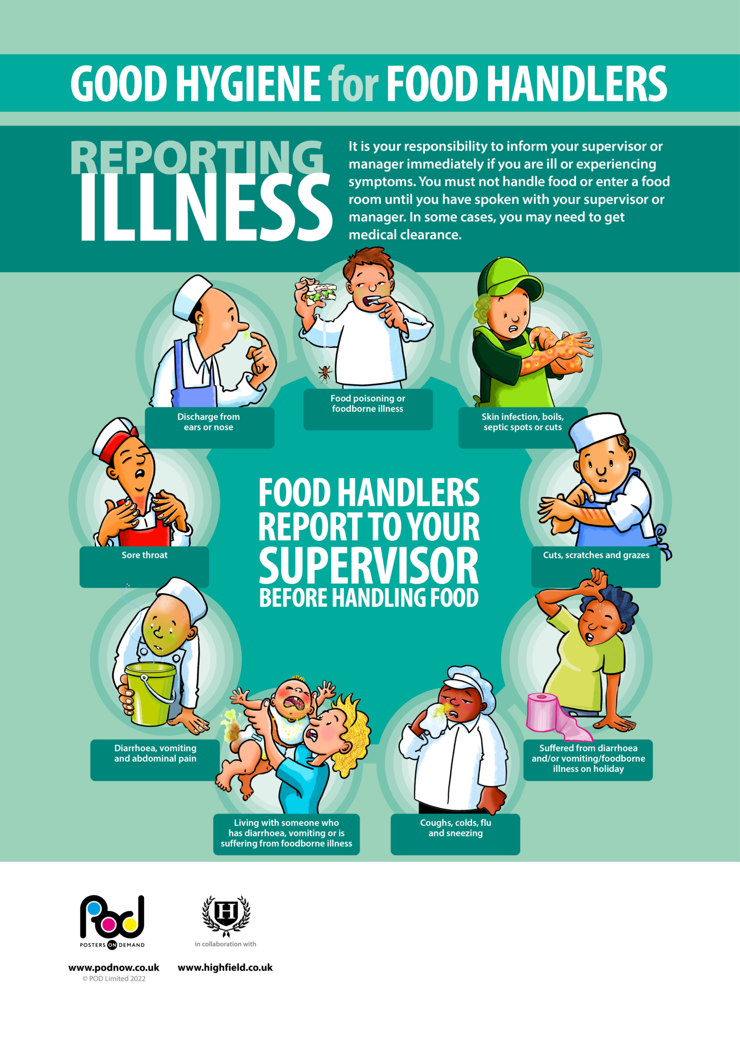 Reporting Illness - All | POD | Posters On Demand