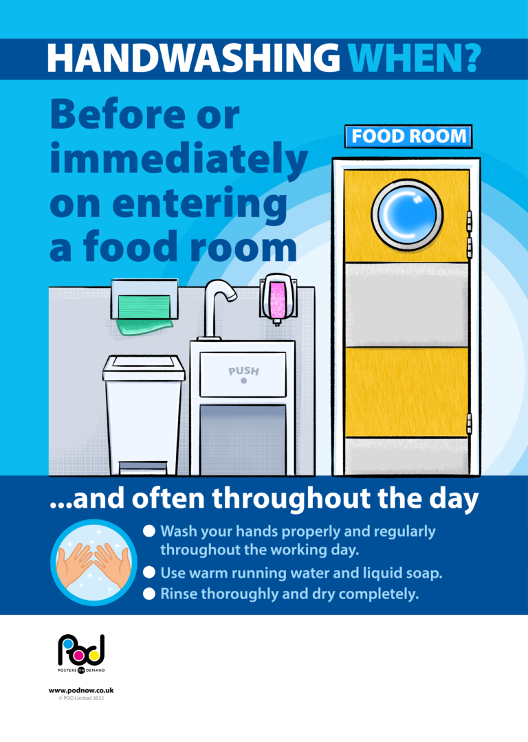 Handwashing When? Before entering a food room | Posters | POD