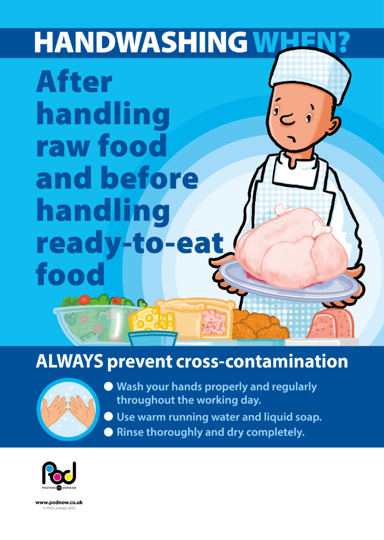 Handwashing When? After raw & Before ready-to-eat food | Posters | POD ...