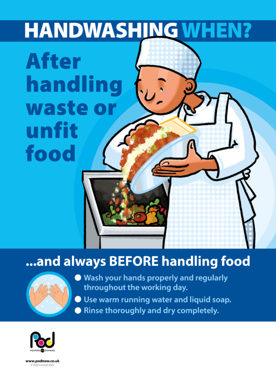 After handling waste or unfit food | POD | Posters On Demand